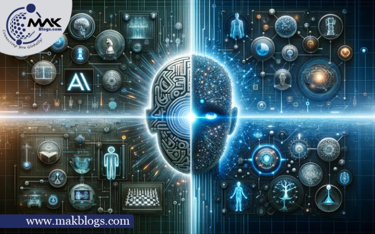 How Does AI Work in Simple Terms? | Top #1 Guide | MAK Blogs